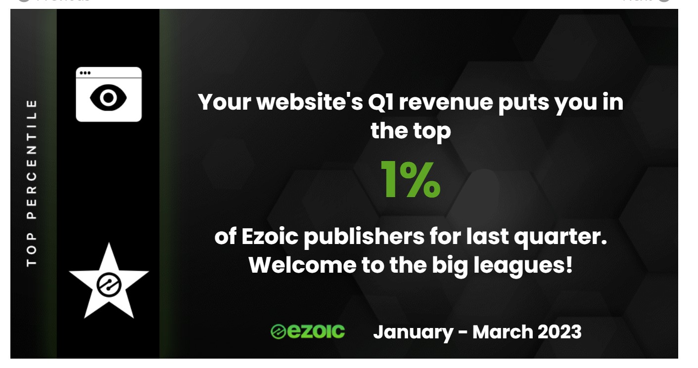 How Ezoic Changed the Way I Earn Online – A Seven Figure Publisher’s Honest Review – Side ...